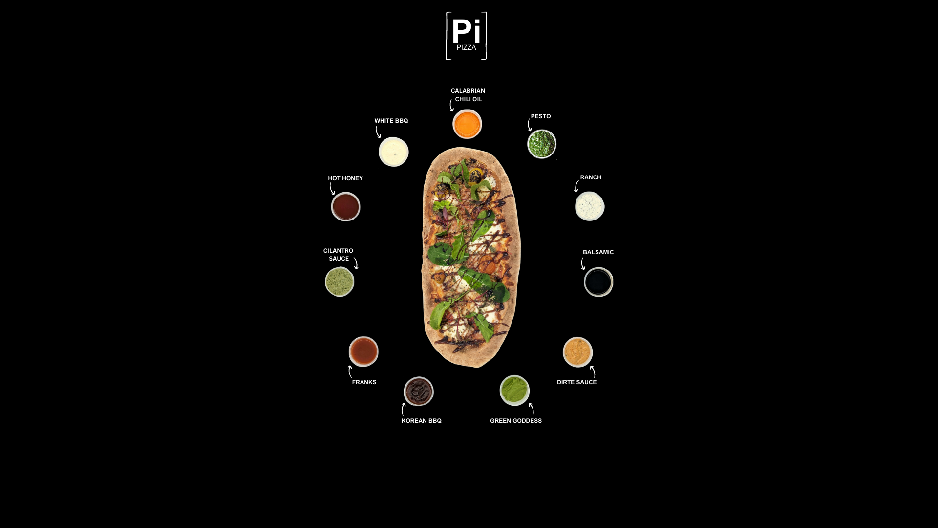 Home Page - Dirte Pi