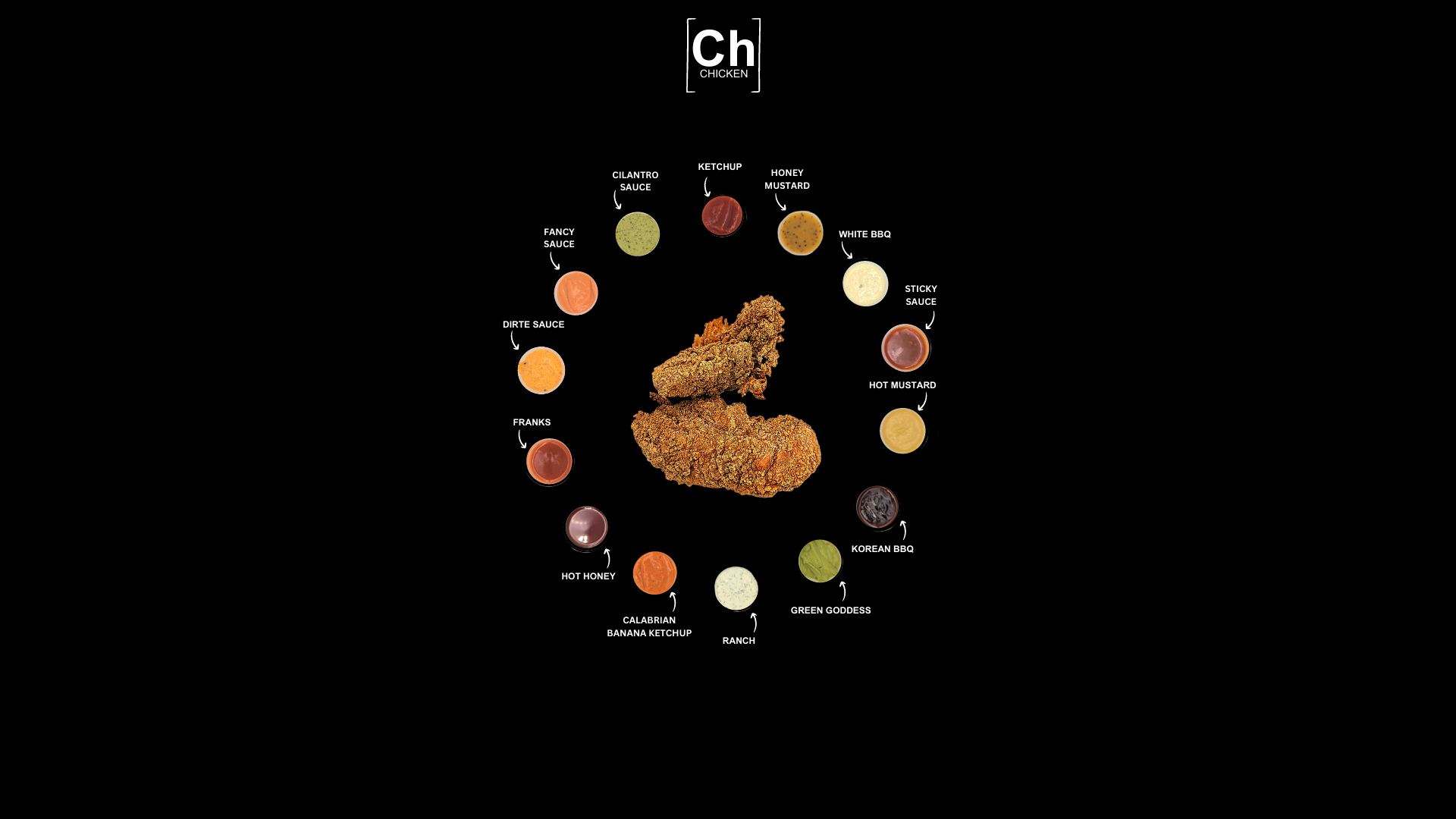 Home Page - Dirte Pi